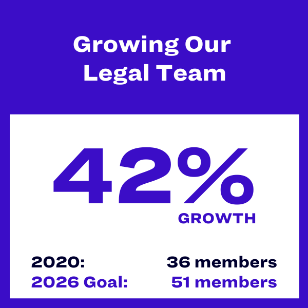 Comprehensive Campaign - Lambda Legal