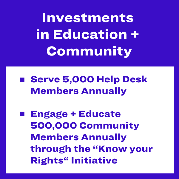 Comprehensive Campaign - Lambda Legal